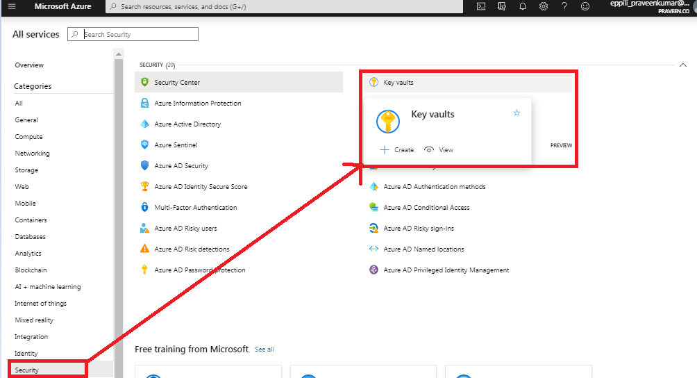 Key-Vault – Azure Security « TechRid